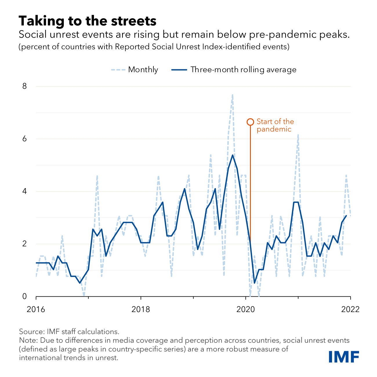 Worldwide Political Upheavals Reveal New Order Brewing - Real News Now